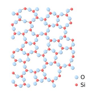 Staklasto stanje: karakteristike, primjeri i svojstva - Maestrovirtuale.com