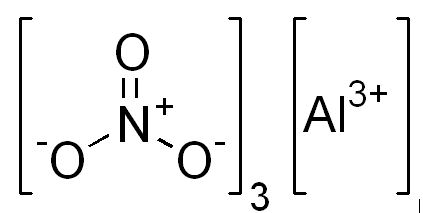 Aluminum nitrate: formulas, properties, uses and risks ...