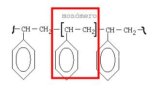 Monômeros: características, tipos e exemplos - Maestrovirtuale.com