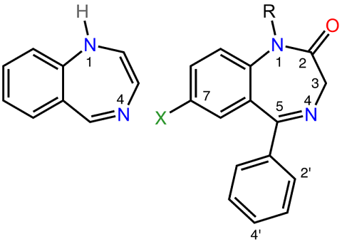 Benzodiazepínicos: mecanismo de ação, usos e efeitos - Maestrovirtuale.com