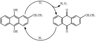Waterstofperoxide: eigenschappen, formule, structuur en toepassingen ...