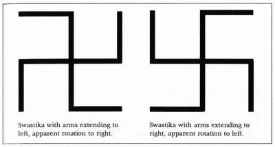 6 símbolos nazis, sus significados e historia - Maestrovirtuale.com